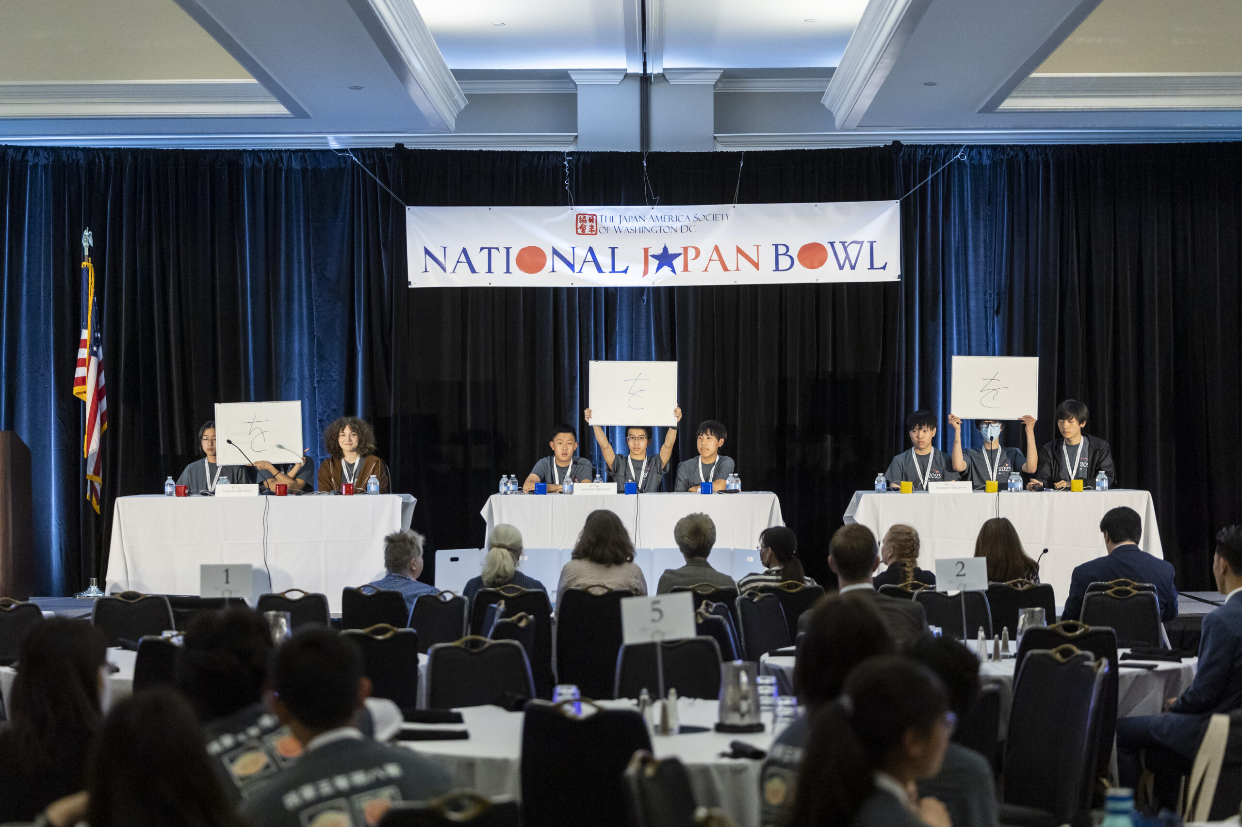 32nd National Japan Bowl - National Japan Bowl®